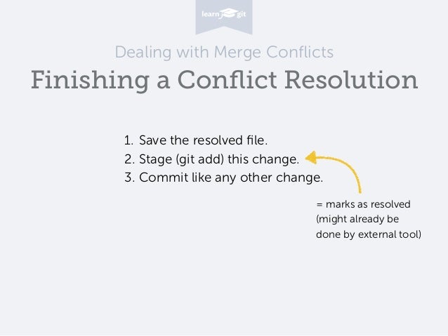 Dealing with Merge Conflicts in Git Dealing with Merge Conflicts in Git