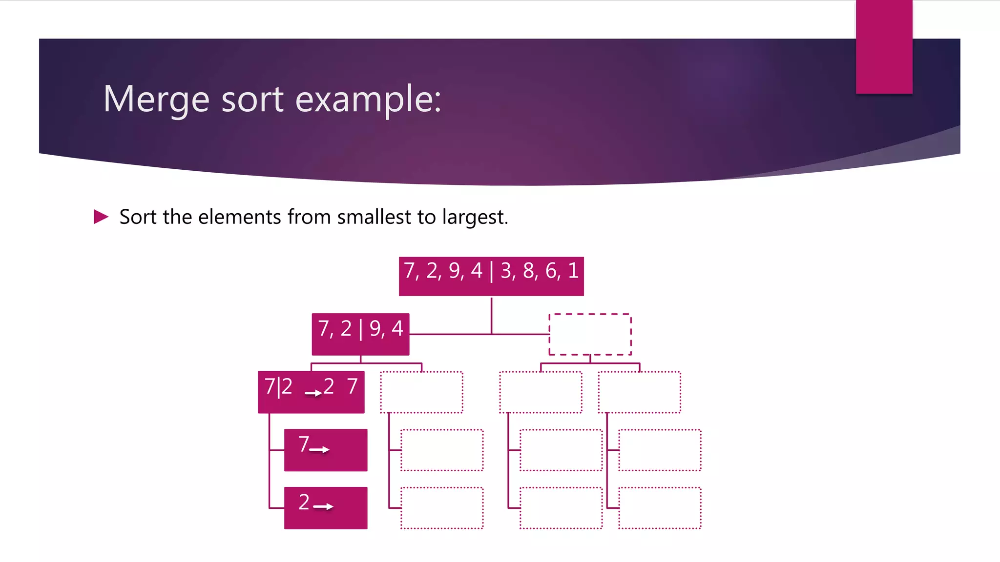 Merge and merge sorting | PPT