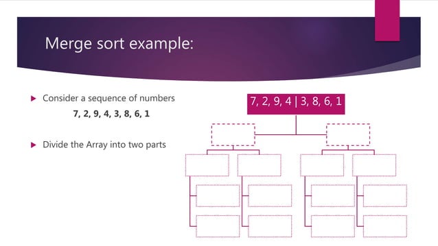 Merge and merge sorting | PPT