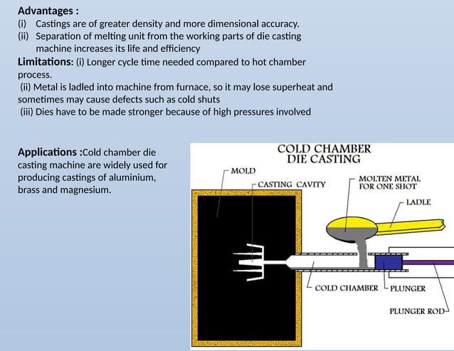 Casting_20231223_094955-1.pptx casting process | PPT