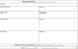 2016 Life Planning Template | PPT