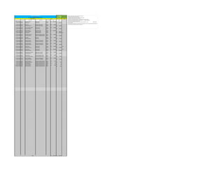 TUGAS AUTOMATISASI SIKLUS AKUNTANSI | PDF