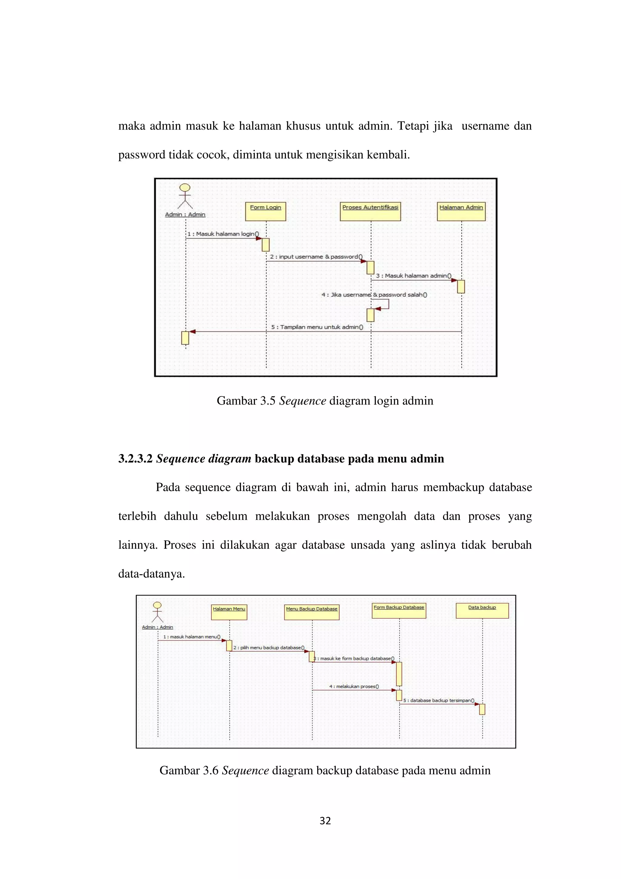 IMPLEMENTASI SINKRONISASI DATABASE MENGGUNAKAN SQL DAN VALIDASI DATA ...
