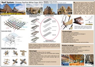 Building Technology I Project 2: Individual Task | PDF
