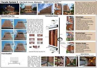 Building Technology I Project 2: Individual Task | PDF