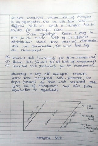 MS-01 Management Functions and Behavior | PDF