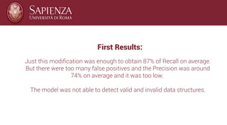 Sapienza, MSc Thesis in Engineering in Computer Science, final presentation | PPT