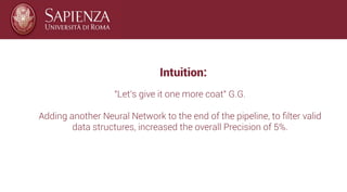 Sapienza, MSc Thesis in Engineering in Computer Science, final presentation | PPT