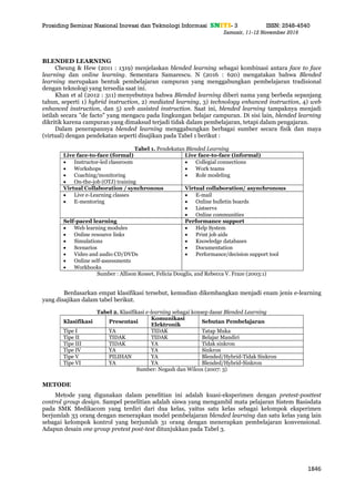 Implementasi Model Pembelajaran Berbasis Blended Learning Untuk Meningkatkan Hasil Belajar Siswa ...