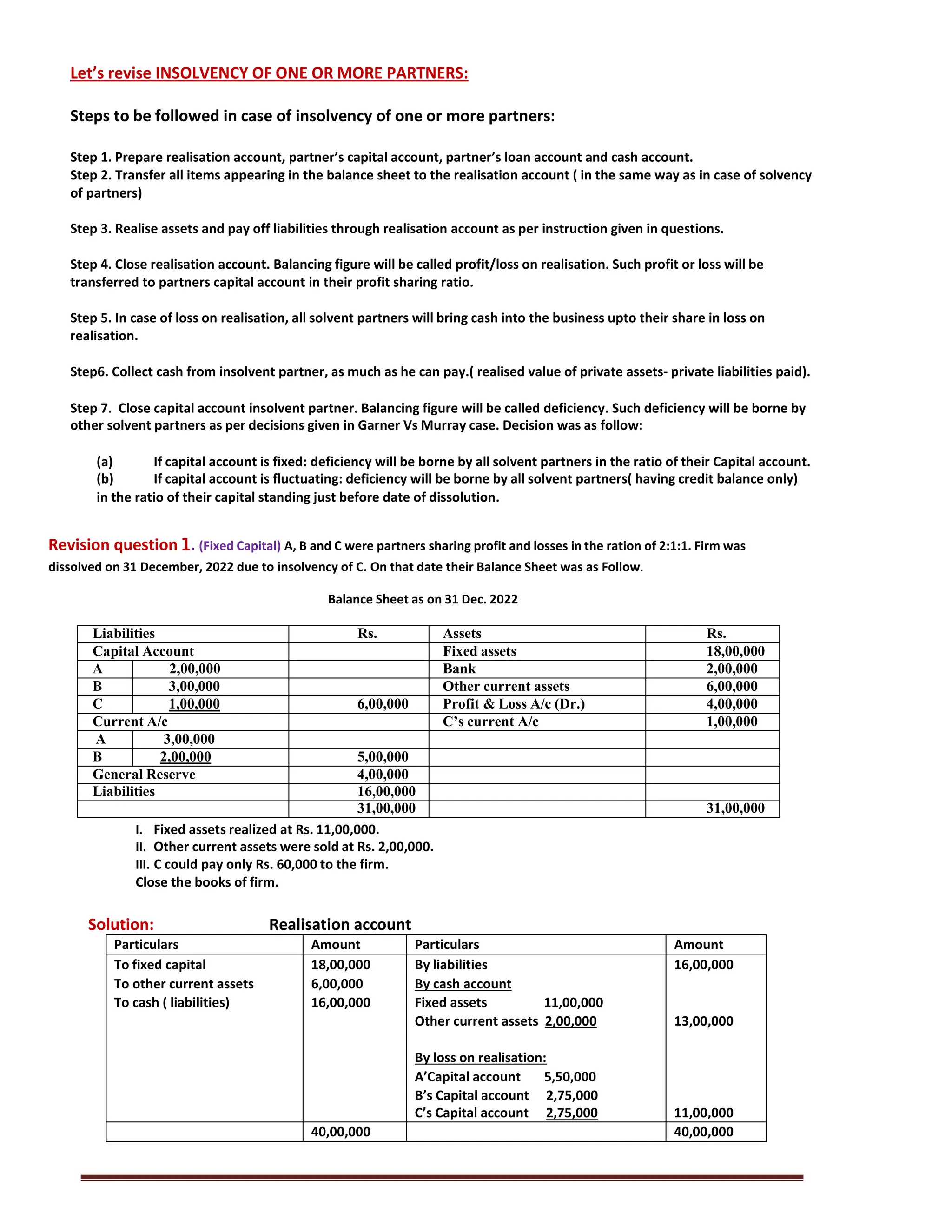 Dissolution of partnership firm and conversion | PDF | Business ...