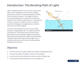 Merged- Refraction of light -Project.pdf