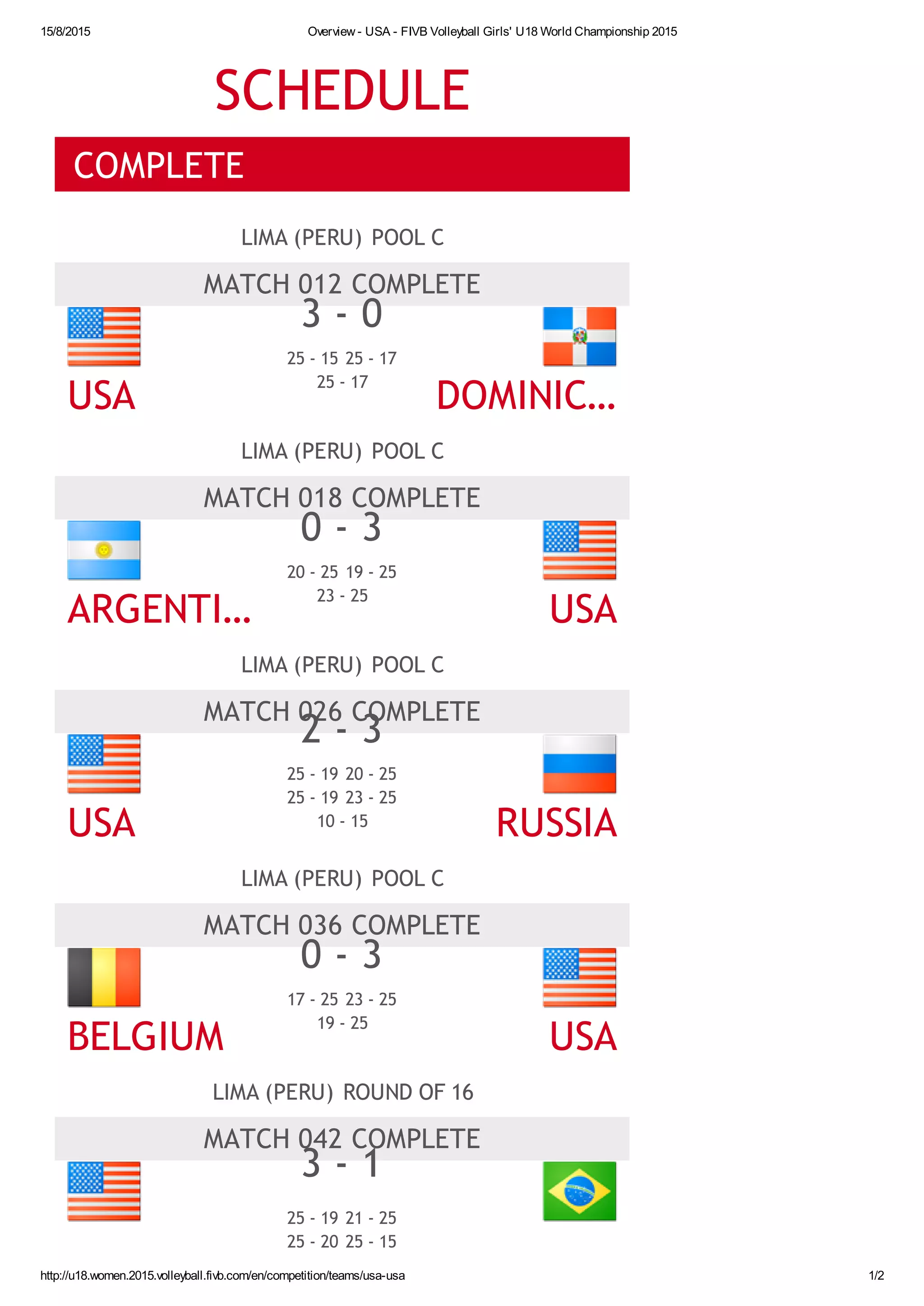 RESUMEN USA - ITALIA EN FINAL MUNDIAL FIVB SUB 18 | PDF