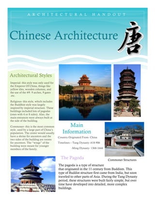 AVI3M class architectural tile handouts | PDF