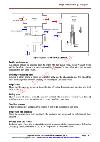 Design and operation of clean room-MANIK | PDF