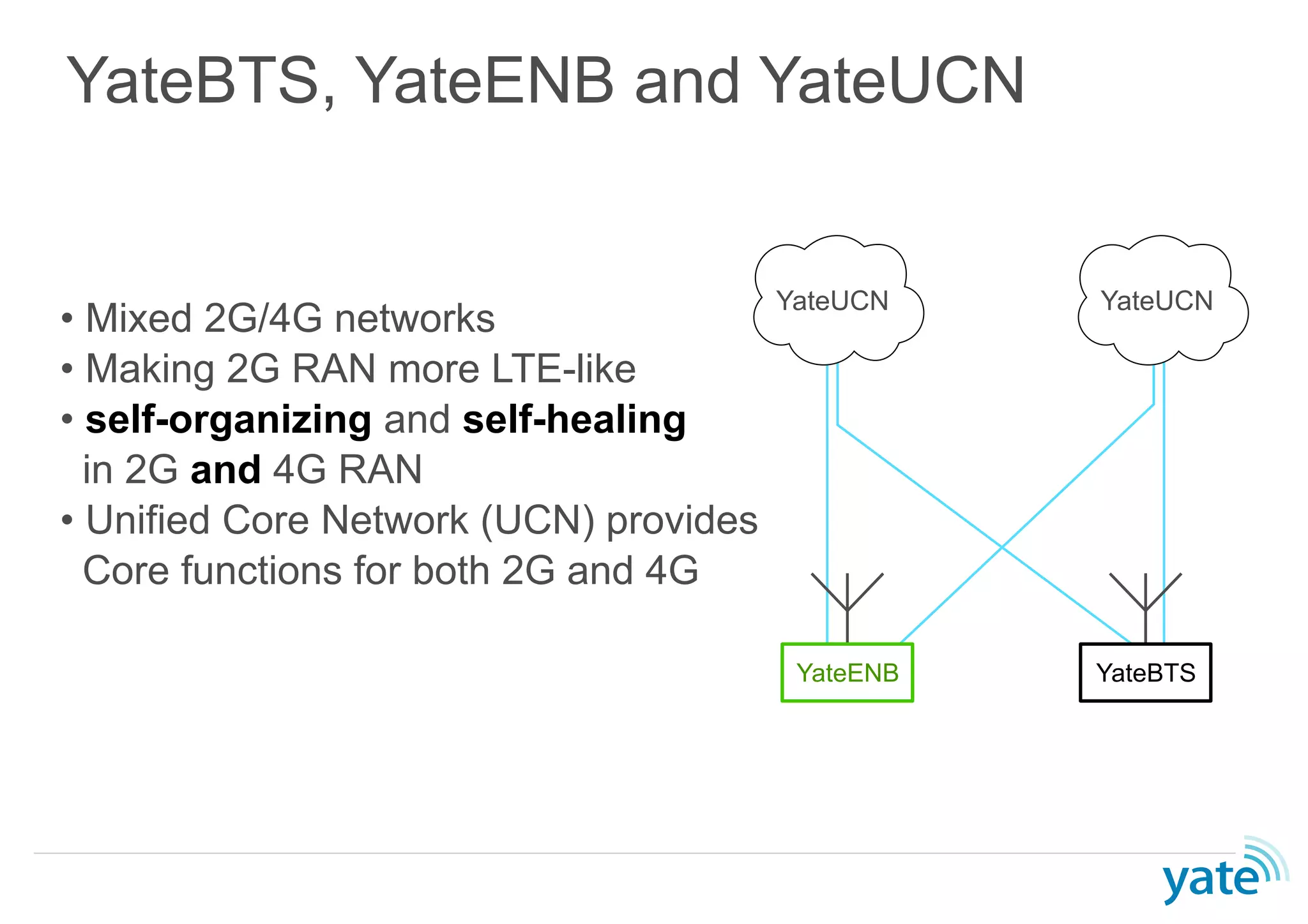 Self Organized Networks in Mixed 2G and 4G | PDF