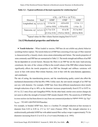 Study of Fiber Reinforced Polymer Materials in Reinforced Concrete ...