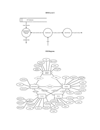 Industrial Attachment Program (IAP) Report | PDF