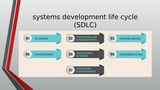 ISAD description and sdlc and its phases | PDF
