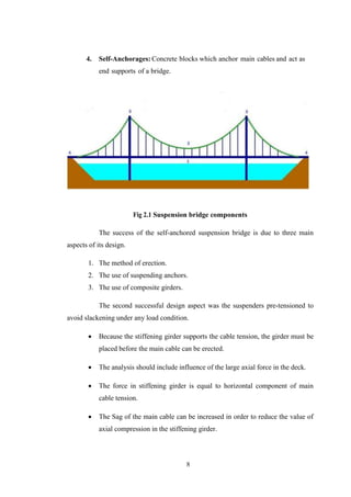 Modelling Analysis and Design of Self Anchored Suspension Bridge | PDF