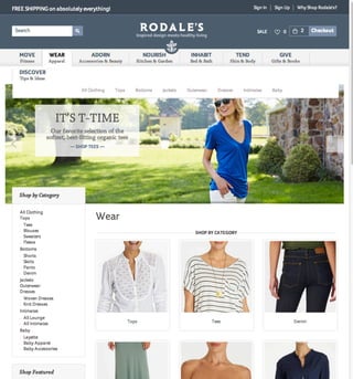 Rodale's Commerce Site | PDF