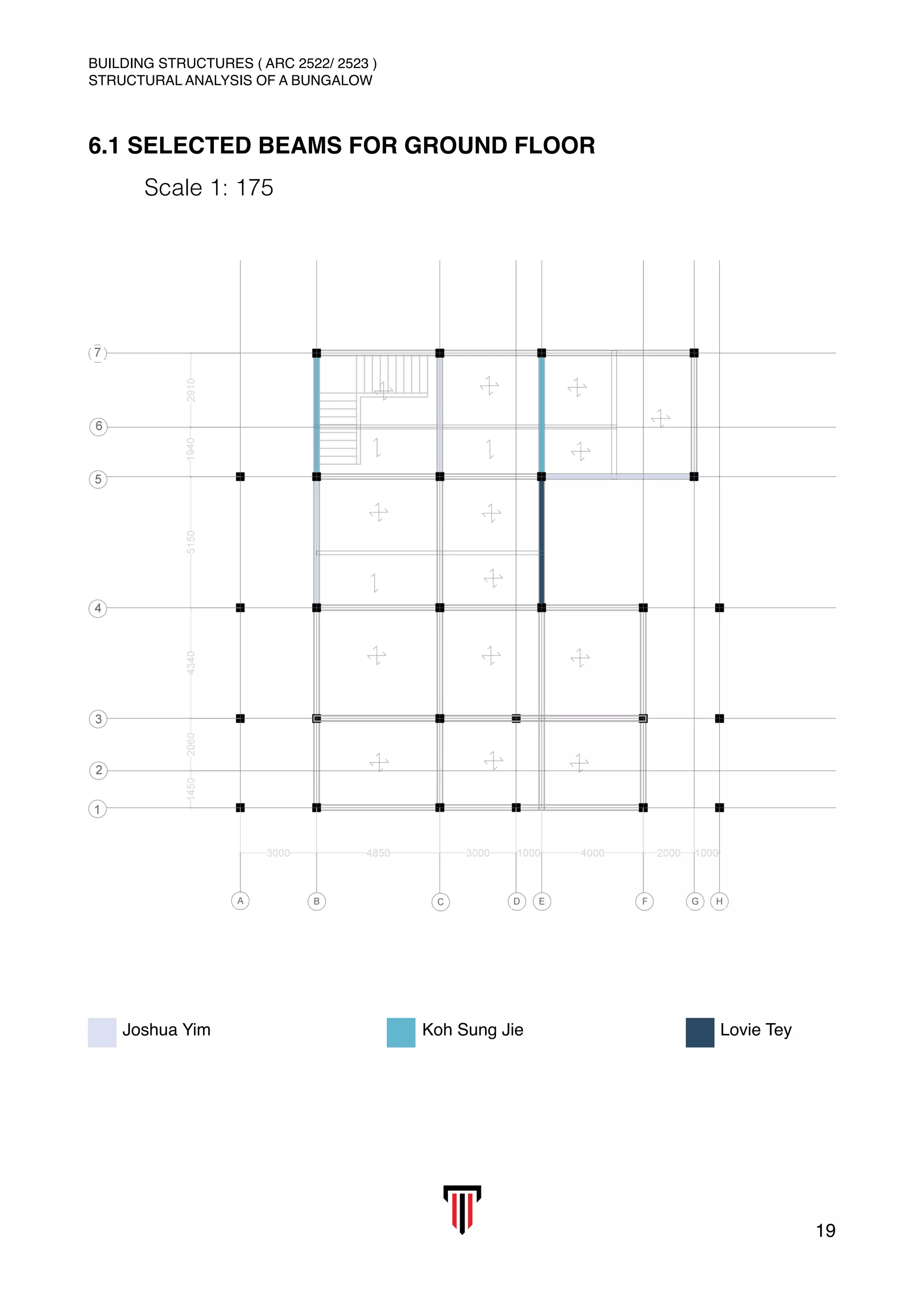 Building Structure - Structural Analysis of a bungalow | PDF