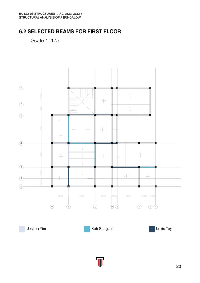 Building Structure - Structural Analysis of a bungalow | PDF | Civil ...