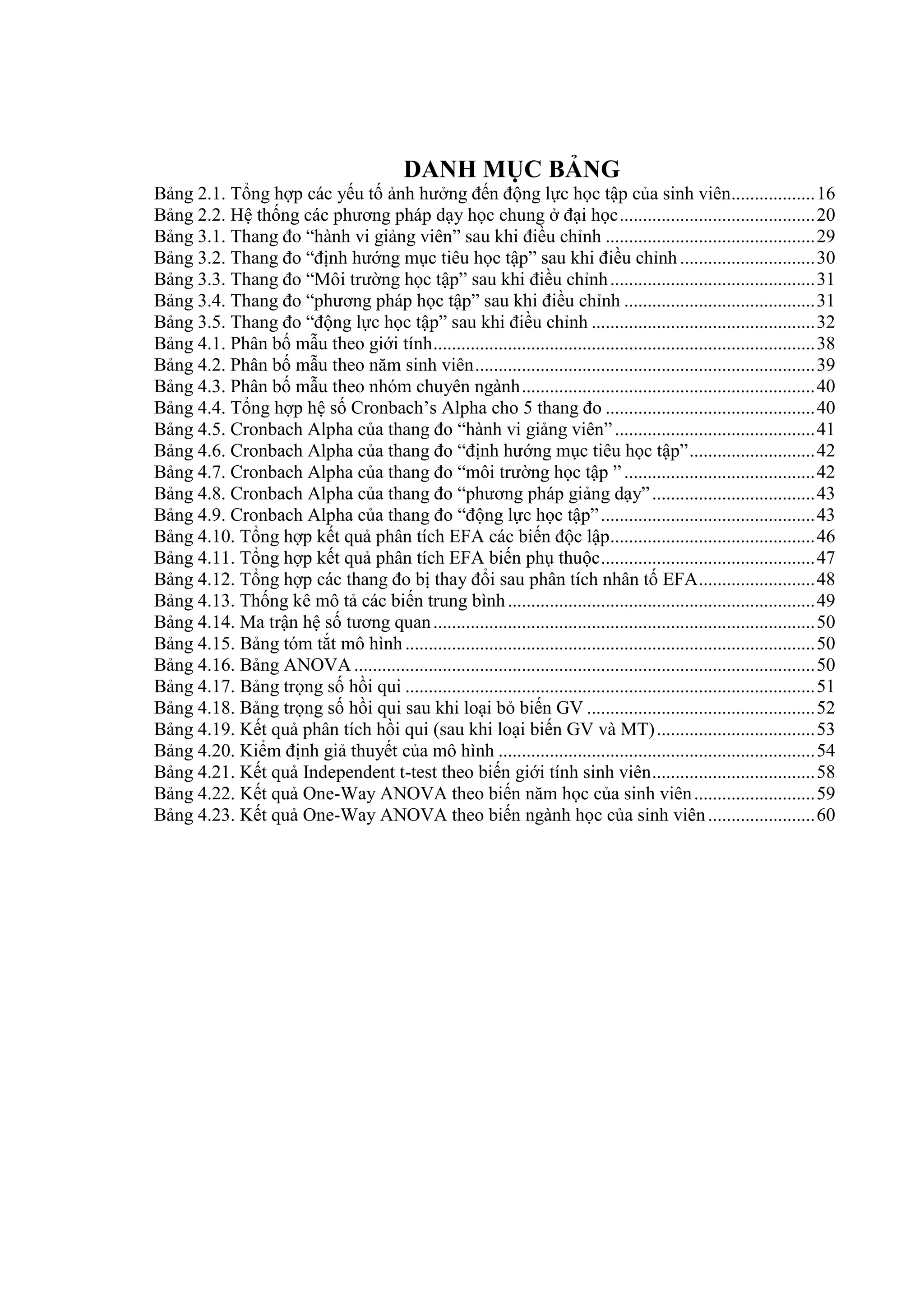 Các yếu tố ảnh hưởng đến động lực học tập của sinh viên chính quy Trường đại học Kinh Tế thành ...
