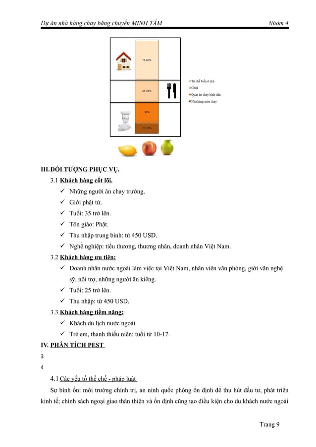 luận văn TIỂU LUẬN MÔN LẬP KẾ HOẠCH KINH DOANH dự án nhà hàng băng chuyền chay minh tâm | PDF
