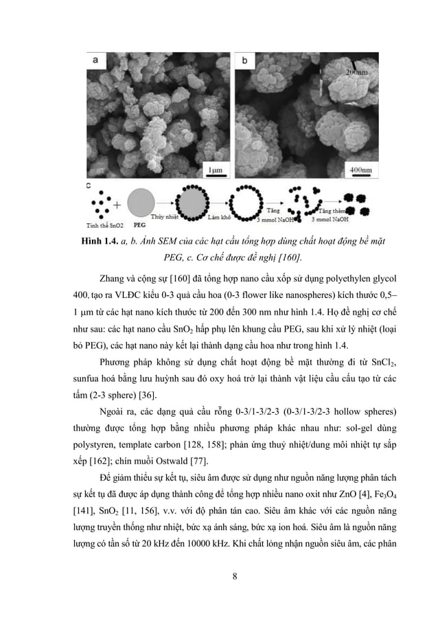 Nghiên cứu tổng hợp vật liệu SnO2 có cấu trúc nano đa cấp và ứng dụng trong cảm biến khí, xúc ...