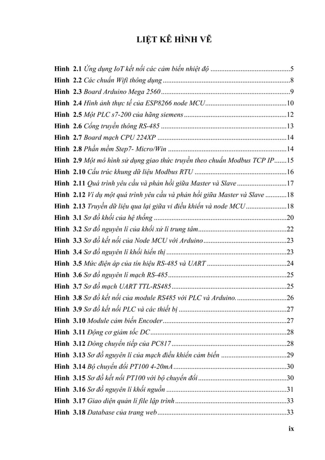 Ứng dụng công nghệ IoT để thiết kế hệ thống giám sát và điều khiển thiết bị công nghiệp | PDF