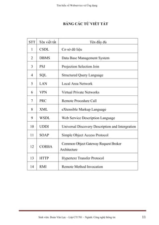 Tìm hiểu về Web Service và ứng dụng | PDF