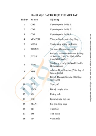Luận văn: Phân tích tình hình sử dụng thuốc kháng sinh trong điều trị viêm phổi mắc phải cộng ...