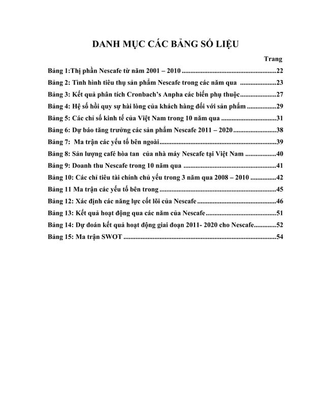 Luận văn: Chiến lược cạnh tranh của công ty Nestle Việt Nam đối với sản phẩm Nescafe tại Việt ...