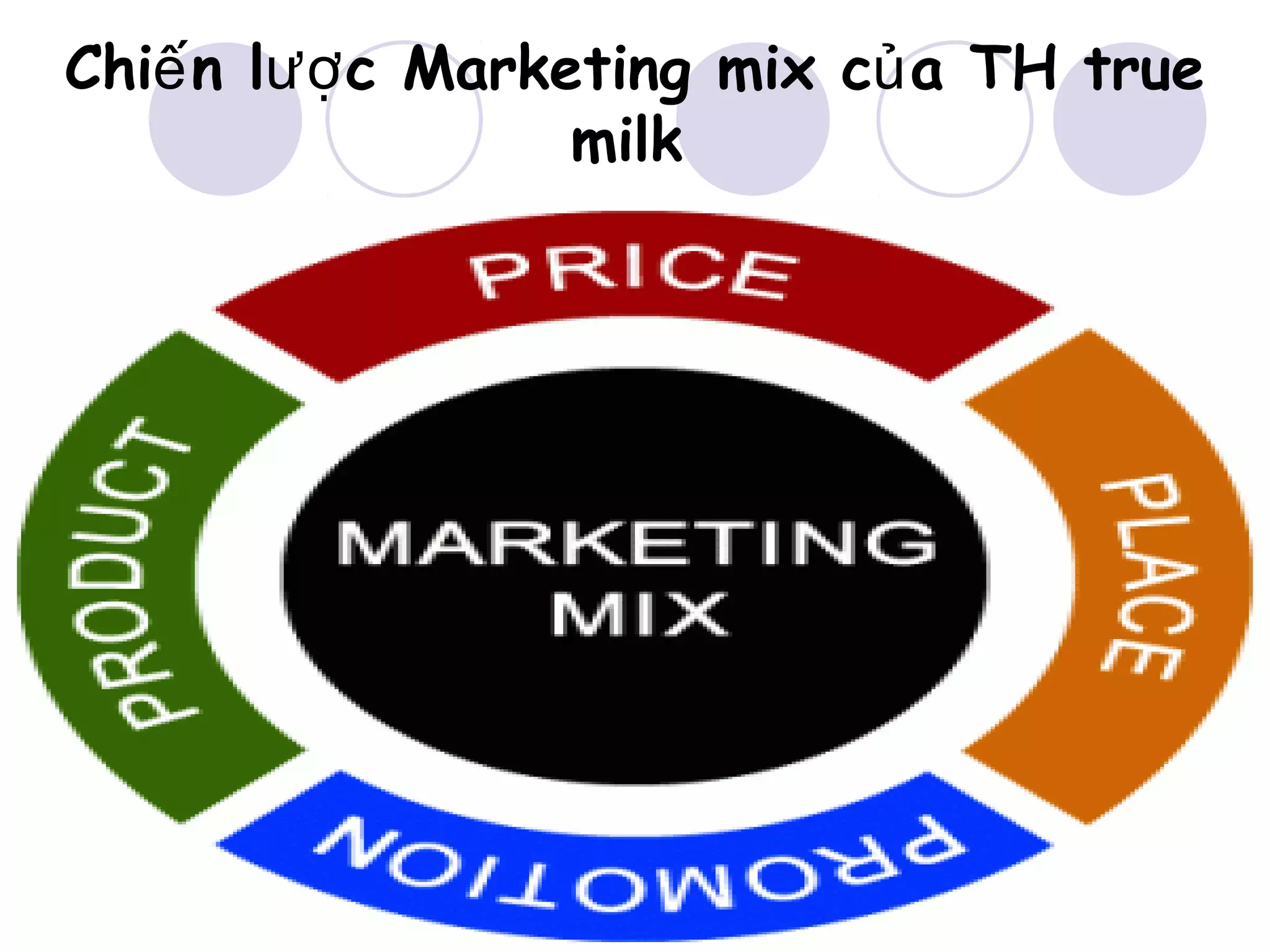 Đề tài: Chiến lược Marketing Mix của TH True Milk, HAY | PDF