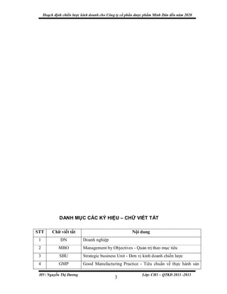 Luận văn: Hoạch định chiến lược kinh doanh cho Công ty cổ phần dược phẩm Minh Dân đến năm 2020 | PDF