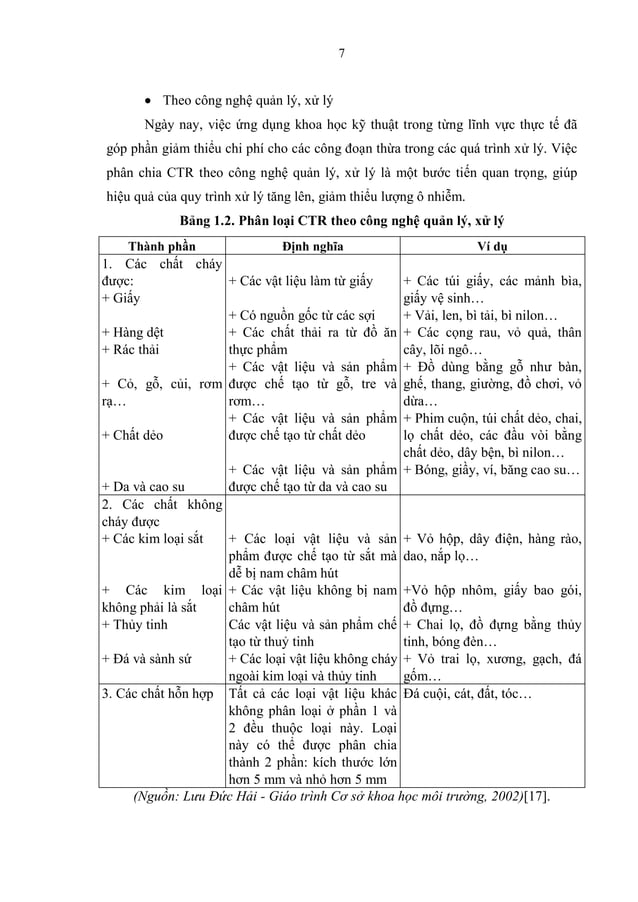 Luận văn: Ứng dụng hệ thống thông tin địa lý (gis) vào công tác quản lý, thu gom, vận chuyển ...