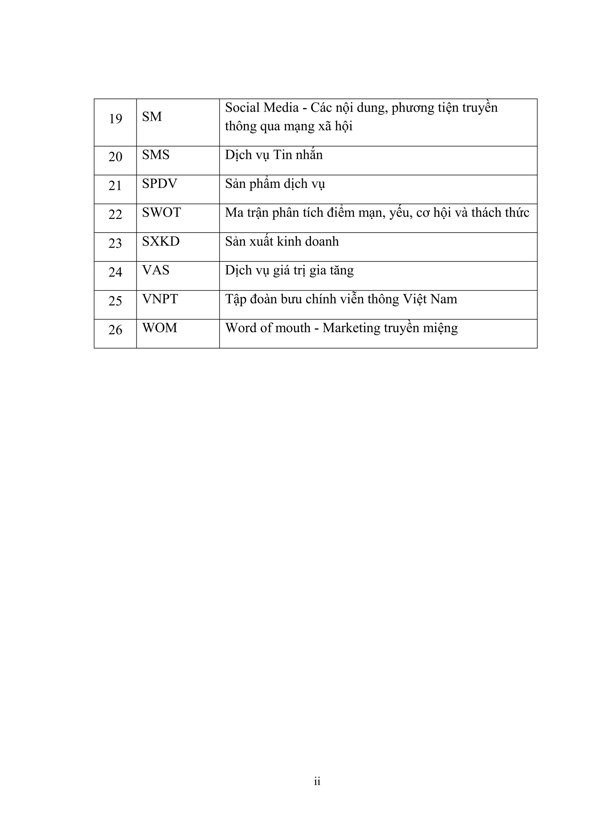 Luận văn: Giải pháp Digital Marketing cho dịch vụ nội dung số tại Công ...