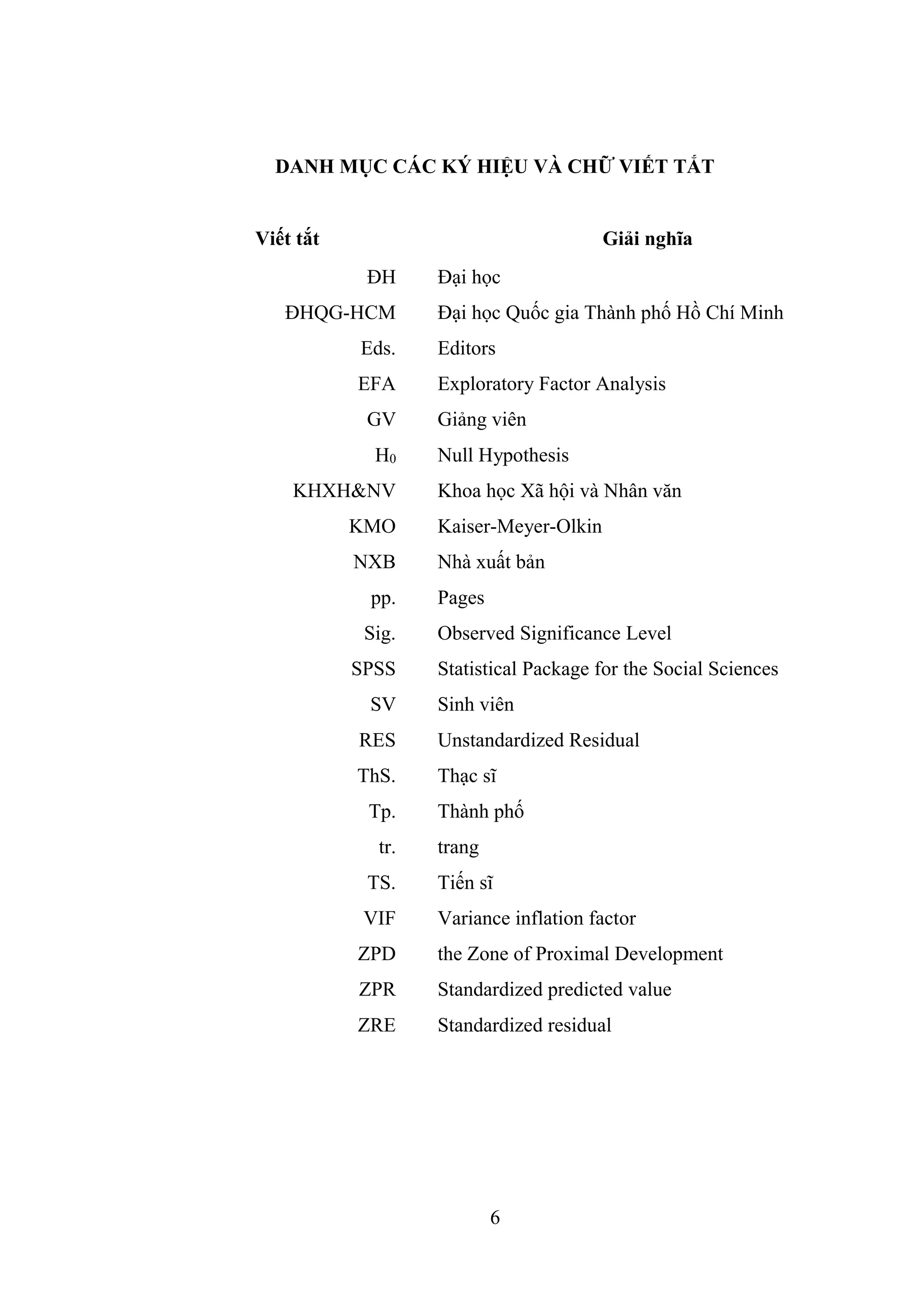 Luận văn: Thực trạng về khả năng tự học của sinh viên các khoa và các ...