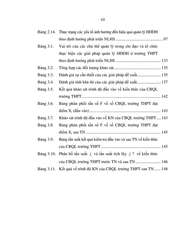 Luận án: Quản lý hoạt động dạy học ở trường trung học phổ thông theo định hướng phát triển năng ...