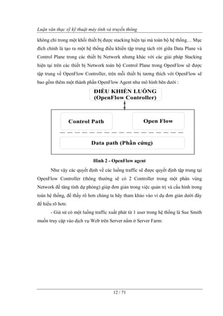 Luận văn: Nghiên cứu công nghệ ảo hóa mạng với open flow | PDF