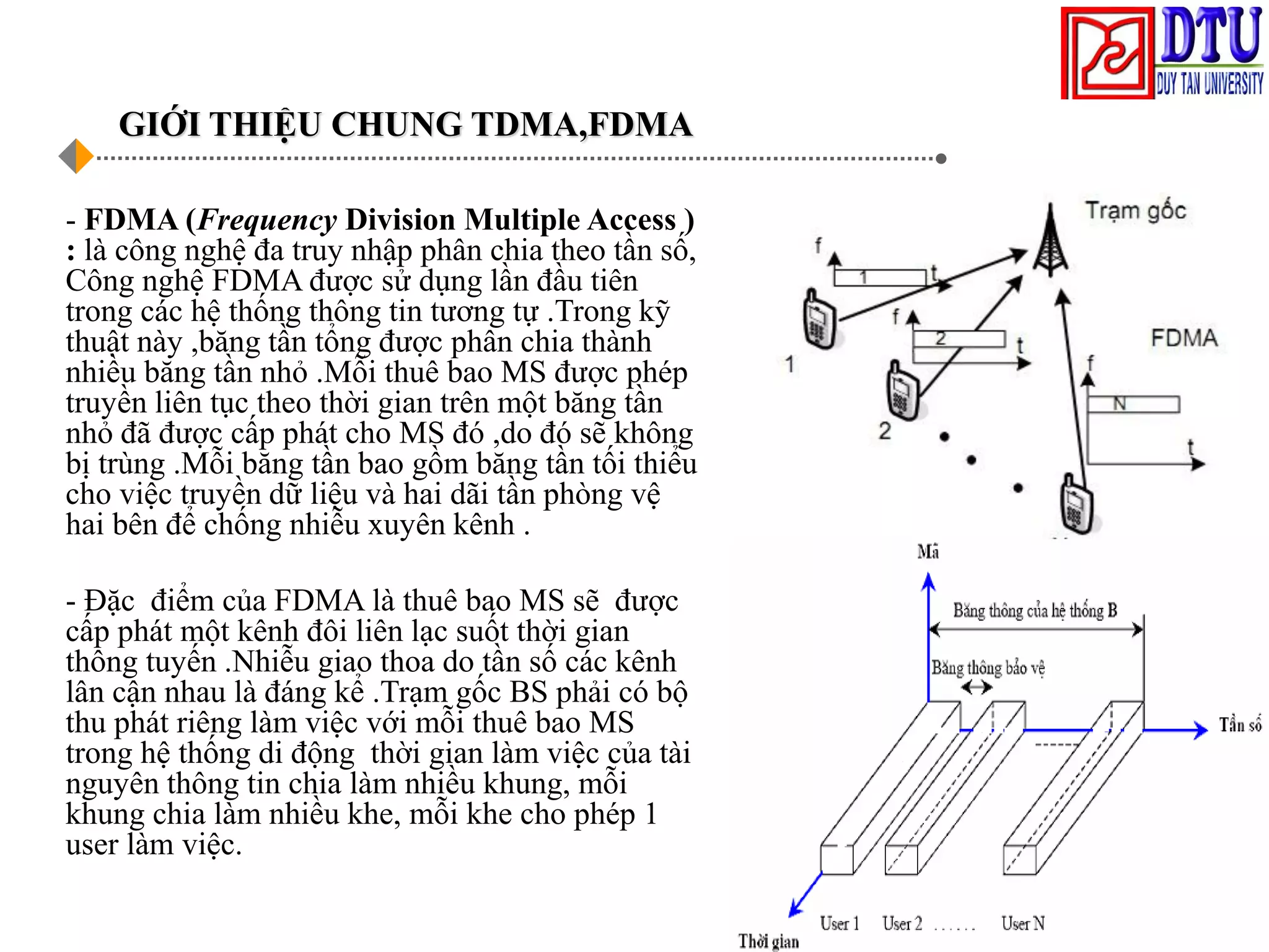 Đề tài: Tìm hiểu & So sánh TDMA , FDMA, HAY | PDF