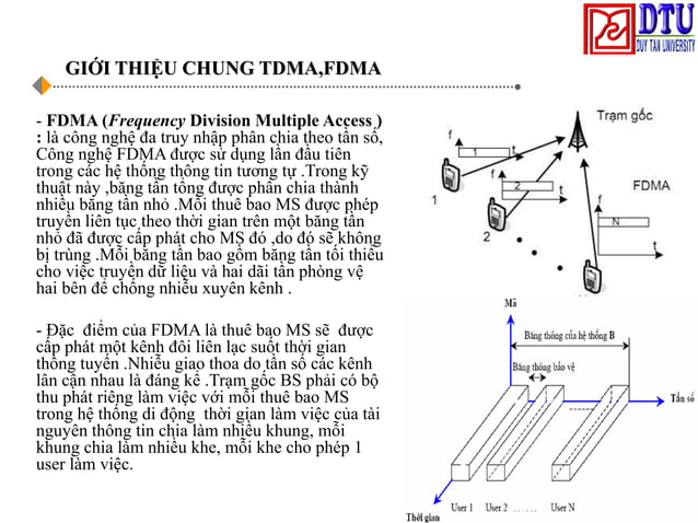 Đề tài: Tìm hiểu & So sánh TDMA , FDMA, HAY | PDF