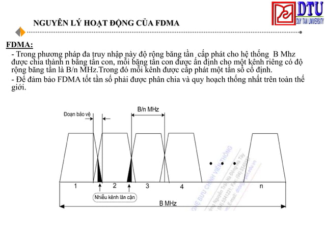 Đề tài: Tìm hiểu & So sánh TDMA , FDMA, HAY | PDF