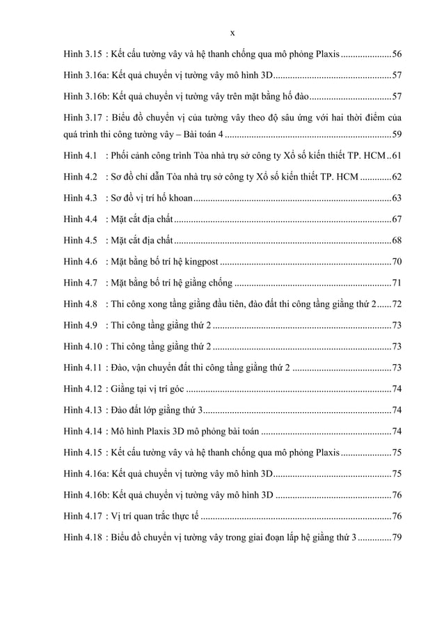 Luận văn: Phân tích ổn định hệ tường vây trong quá trình thi công hố ...