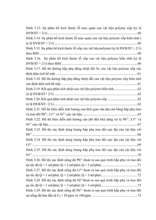 Luận văn: Nghiên cứu tổng hợp vật liệu polyme xốp cấu trúc mao quản nano, thử nghiệm khả năng xử ...