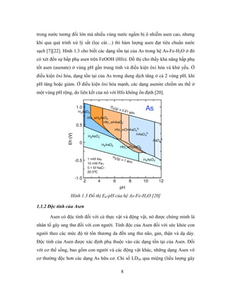 Luận văn: Nghiên cứu xử lý các hợp chất asen và photphat trong nguồn nước ô nhiễm với than hoạt ...