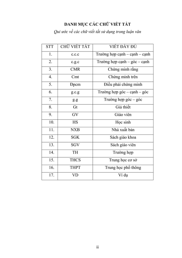 Đề tài: Phát triển tư duy sáng tạo cho học sinh lớp 8 trung học cơ sở thông qua dạy học chương ...