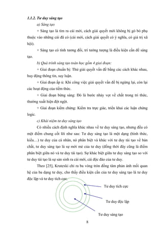 Đề tài: Phát triển tư duy sáng tạo cho học sinh lớp 8 trung học cơ sở thông qua dạy học chương ...
