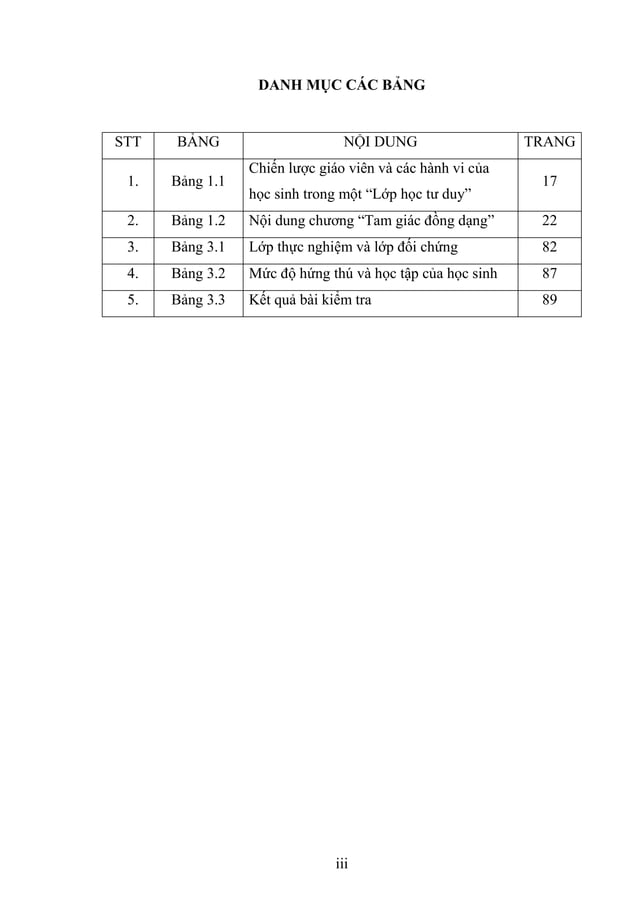 Đề tài: Phát triển tư duy sáng tạo cho học sinh lớp 8 trung học cơ sở thông qua dạy học chương ...