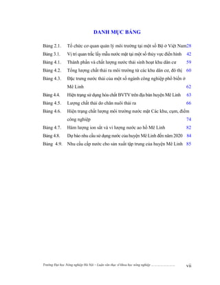 Luận văn: Đánh giá hiện trạng môi trường nước mặt và đề xuất một số giải pháp quản lý chất lượng ...